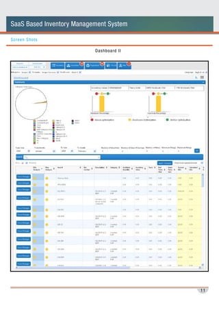 Case Study: Silver Touch Technologies Develops SaaS-Based Remote Inventory Management System ...