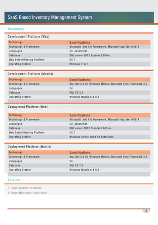 Case Study: Silver Touch Technologies Develops SaaS-Based Remote ...