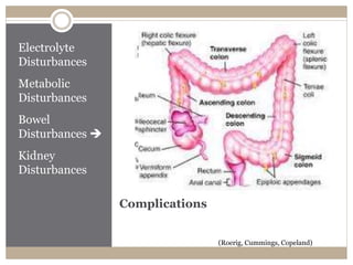 Chronic Constipation and Laxative Abuse | PPTX | Digestive Disorders ...