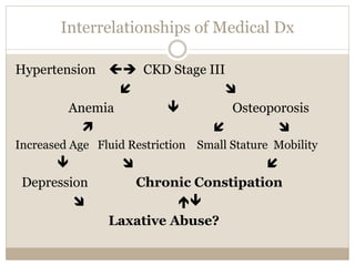 Chronic Constipation and Laxative Abuse | PPTX | Digestive Disorders ...