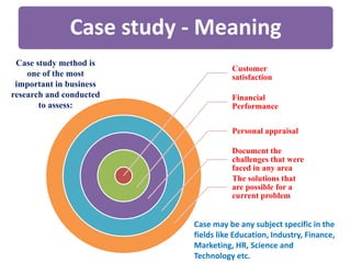 Case study solution, writing, critical analysis of case study | PPTX