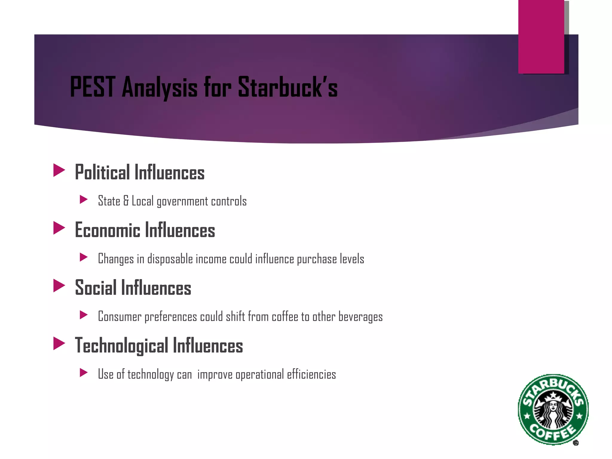 Case study Solution on Starbuck’s Company | PPT