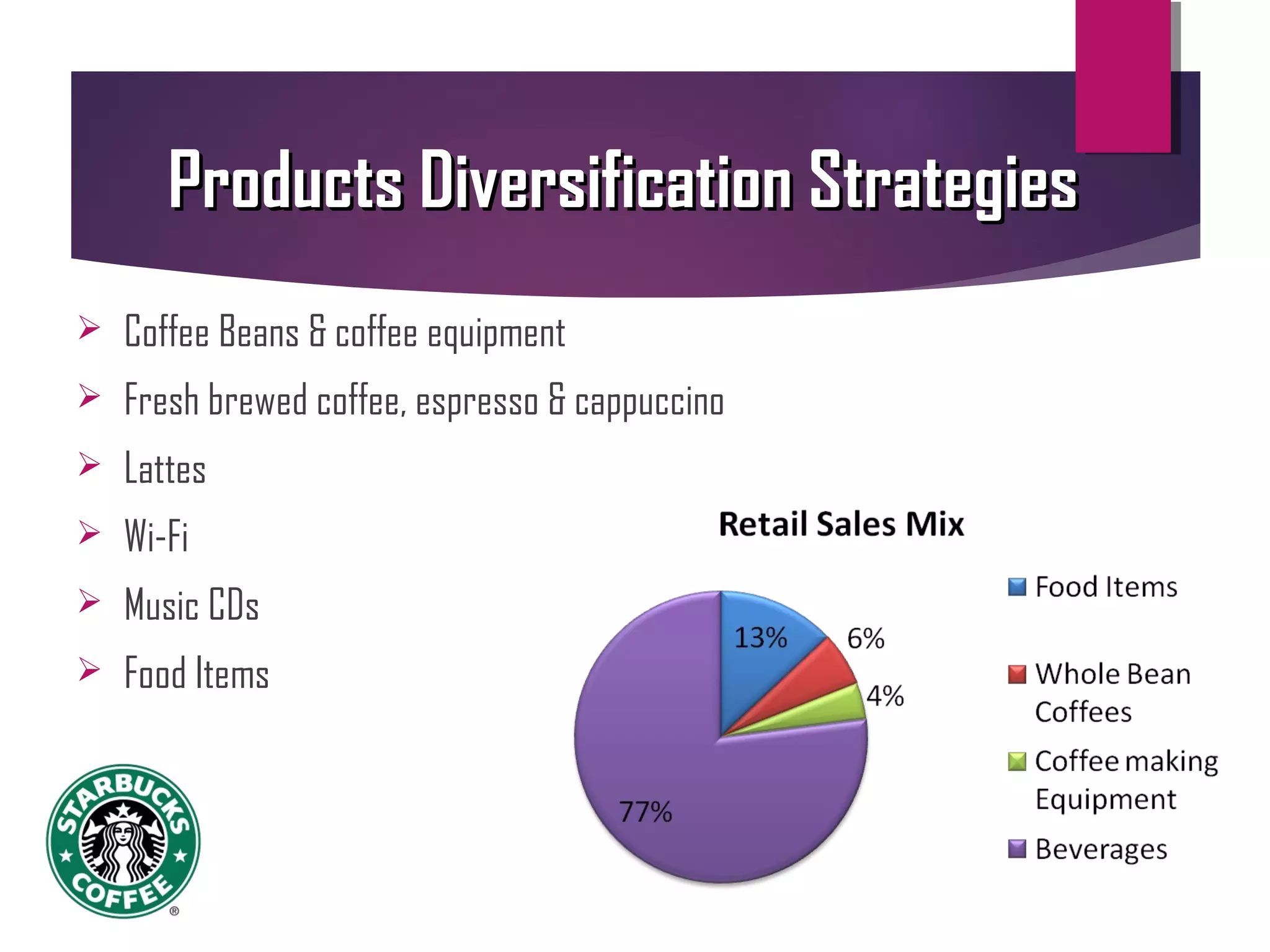 Case study Solution on Starbuck’s Company | PPT