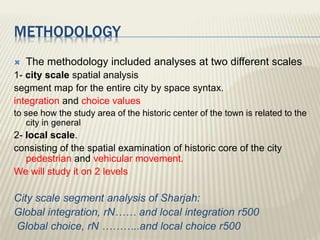 Case study space syntax | PPTX
