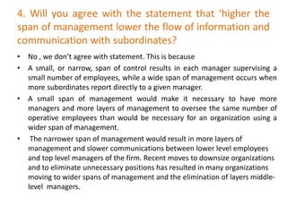Case study span of management IIPM | PPTX