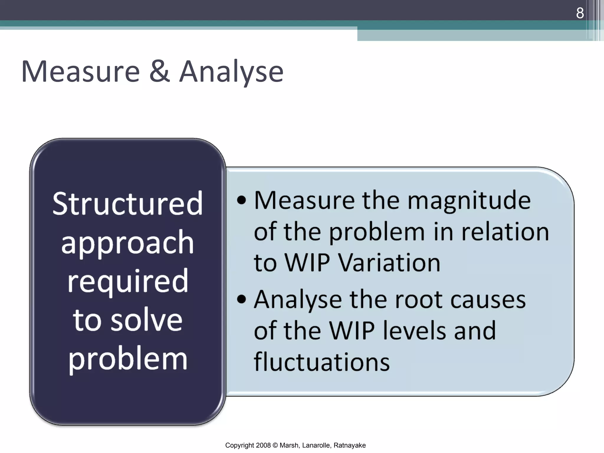 Case Study Sri Lanka Lean Wip Reduction | PPT