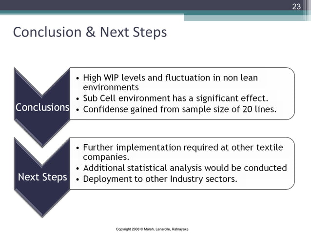 Case Study Sri Lanka Lean Wip Reduction | PPT