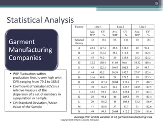 Case Study Sri Lanka Lean Wip Reduction | PPT