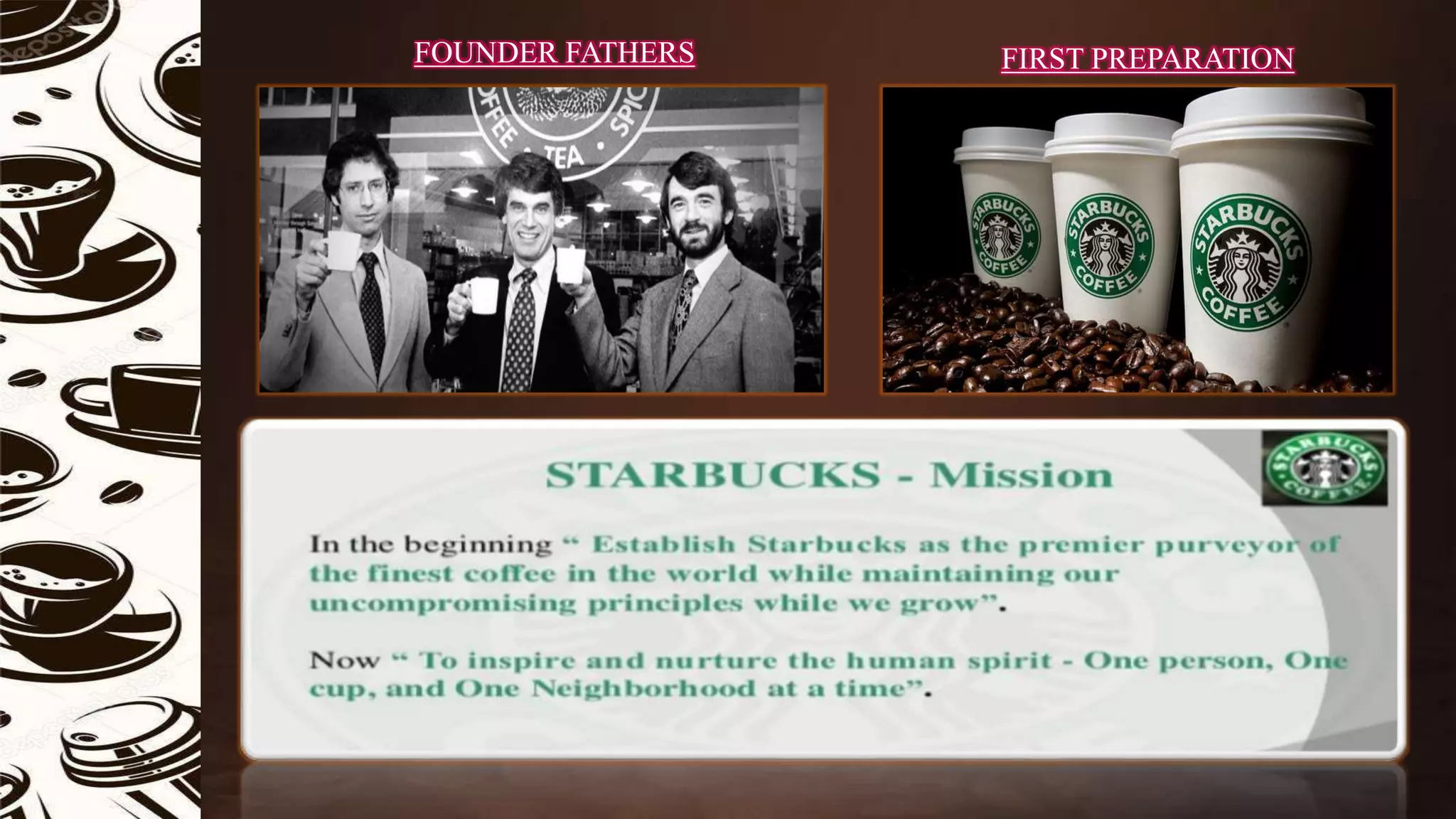 Case study star bucks | PPTX