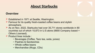 Case Study_Starbucks10000000007897865432.pptx