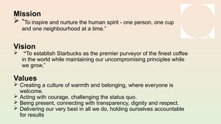 Case Study_Starbucks10000000007897865432.pptx