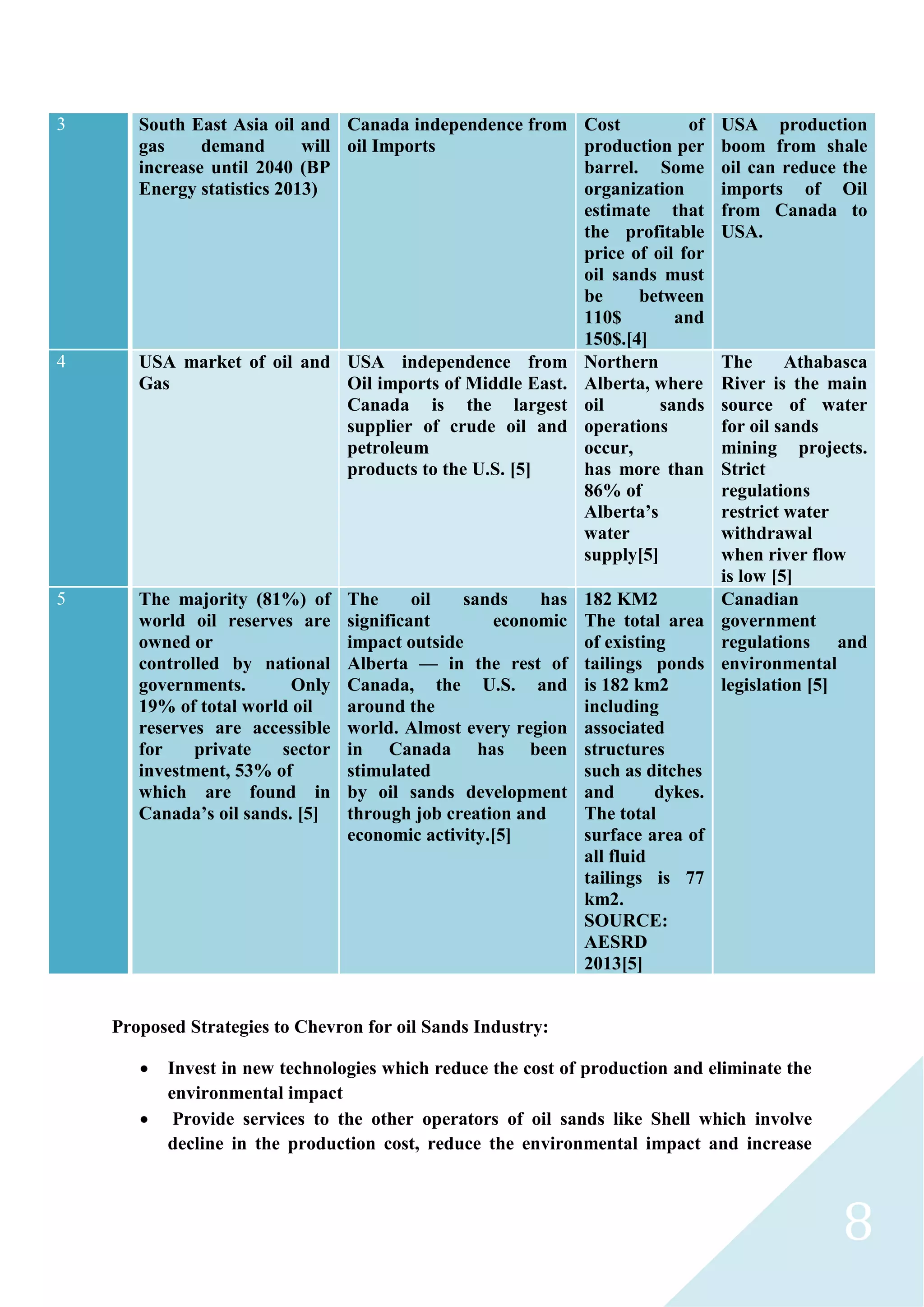 Case study strategic management | PDF