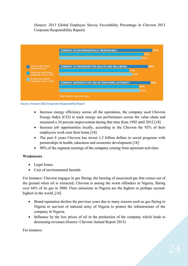 Case study strategic management | PDF
