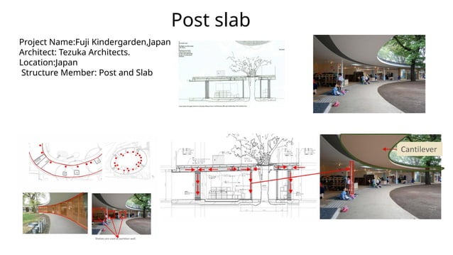 case study structural system.pptxvbnbhhmhvm | PPTX
