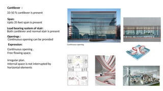 case study structural system.pptxvgdbvgf | PPTX