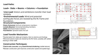 case study structural system.pptxfgt4fffd | PPTX