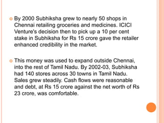 Case study of Subhiksha Failure | PPTX