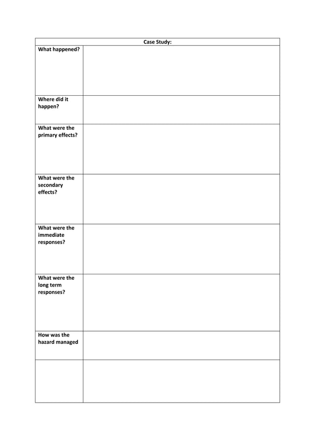 Eathquake case study summary sheet | DOCX
