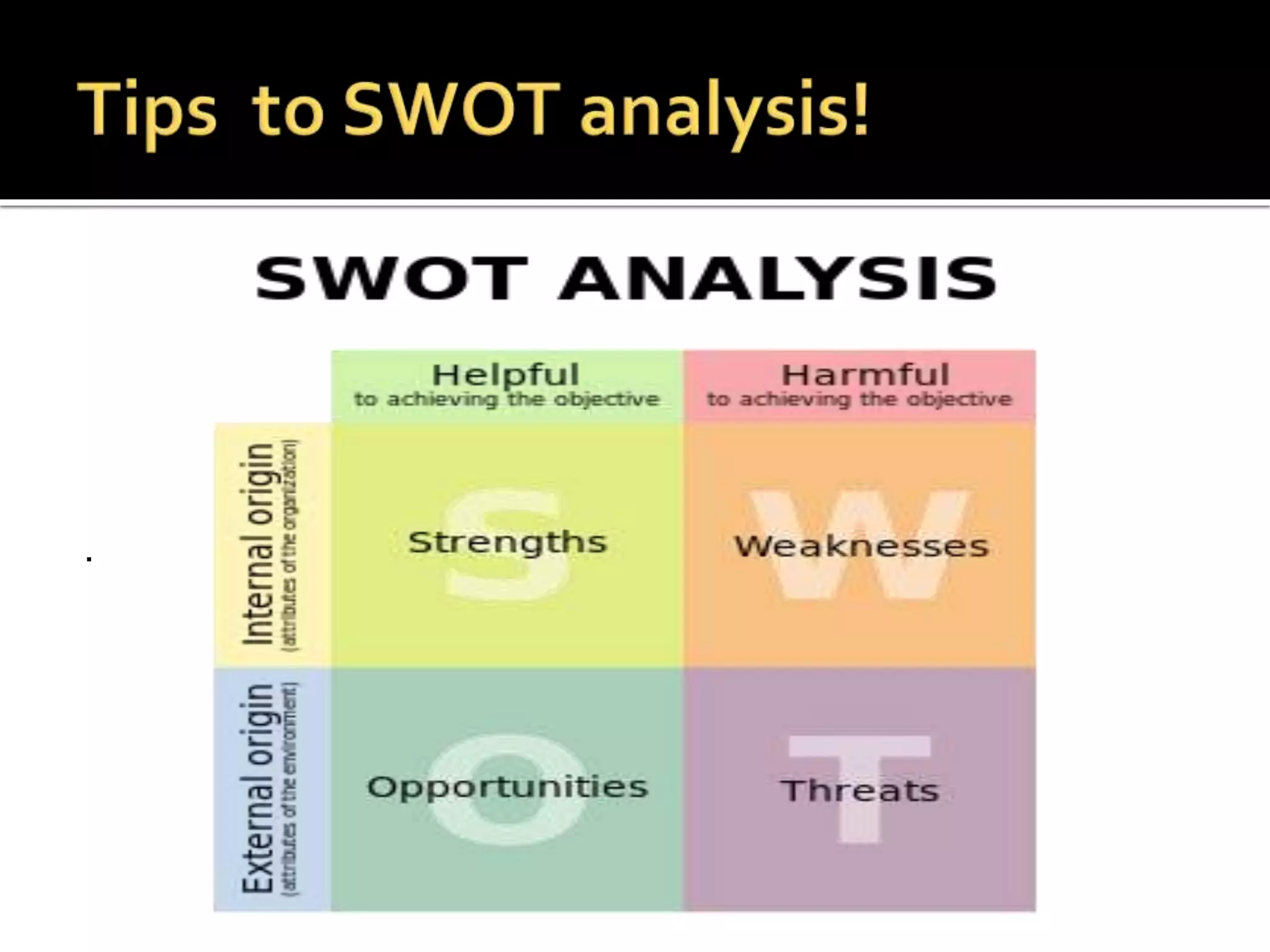 Tips for students to solve Case using SWOT analysis / SWOT Matrix | PPT