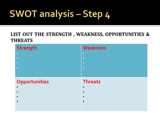 Tips for students to solve Case using SWOT analysis / SWOT Matrix | PPT