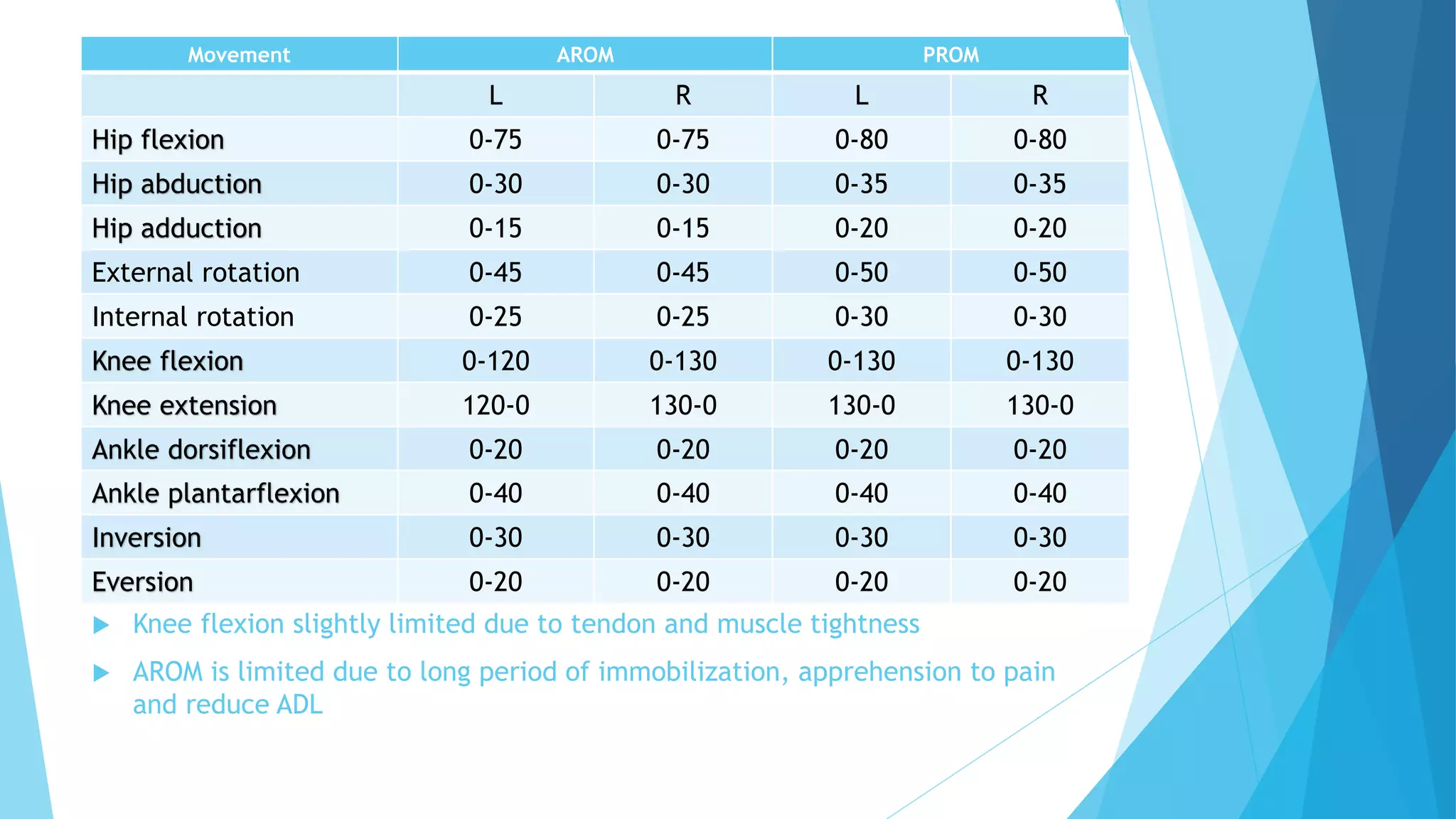 Case Study Synapse Cyberjaya.pptx
