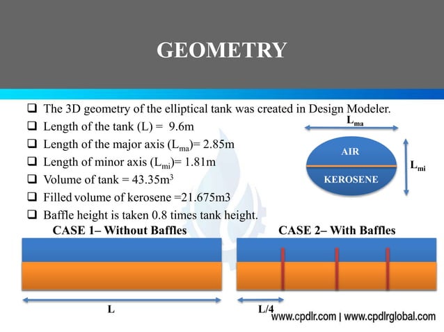 Tank Sloshing Simulation | PPTX | Physics | Science