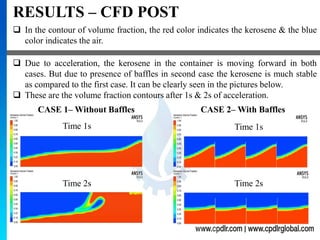 Tank Sloshing Simulation | PPTX