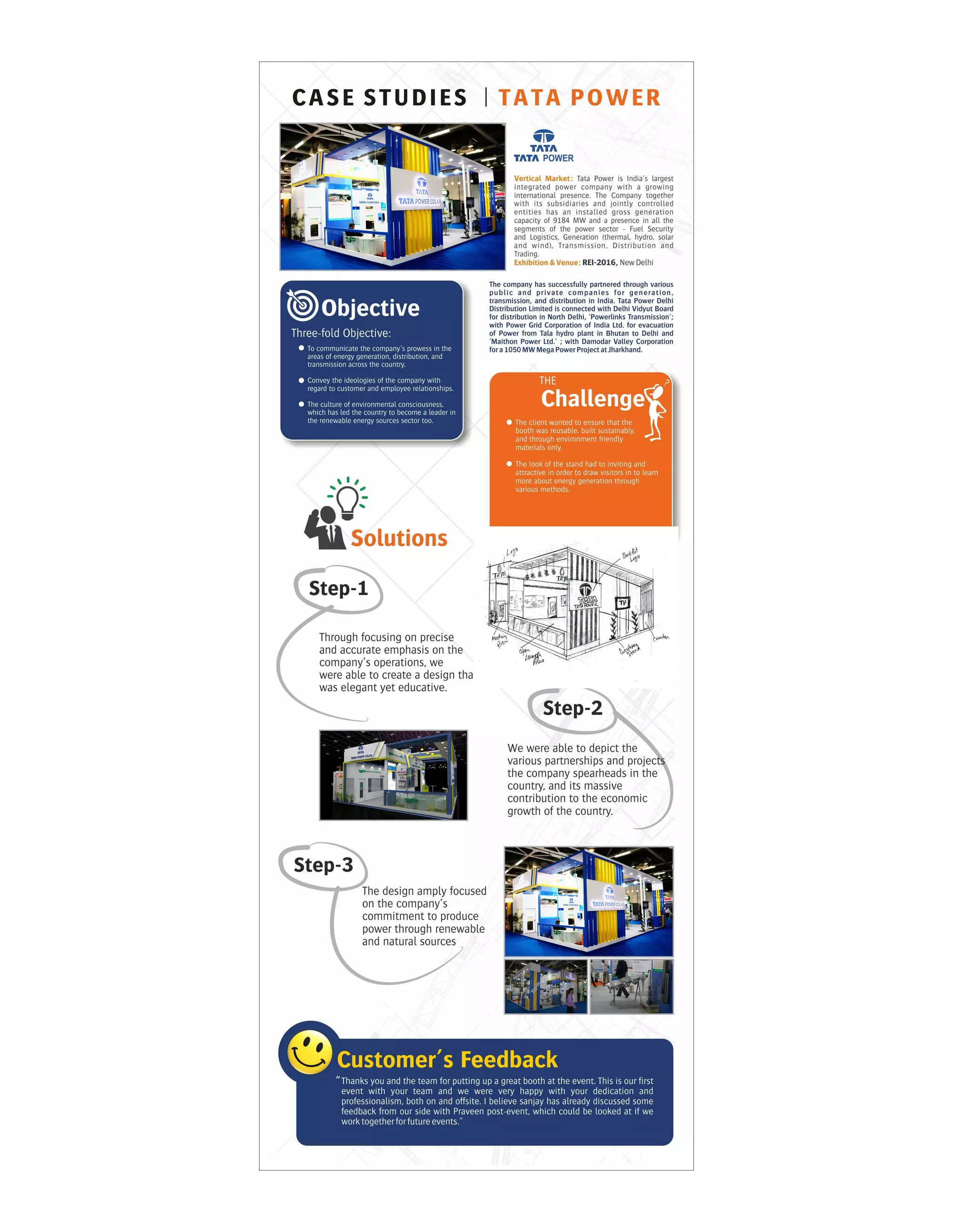 Case study Tata Power Exhibition Stall Design - Panache Exhibition | PDF