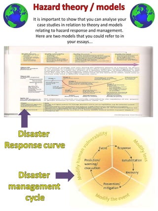 Case Study template for A2 Edexcel Unit 4 Tectonics | PPT | Geology ...