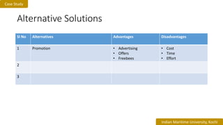 Case Study Template.pptx