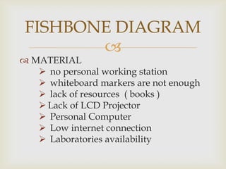 Fishbone Diagram Samples | PPTX