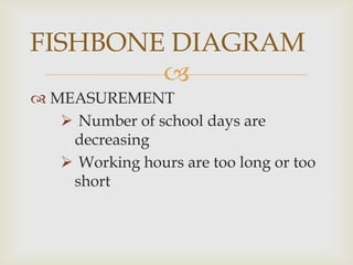 Fishbone Diagram Samples | PPTX