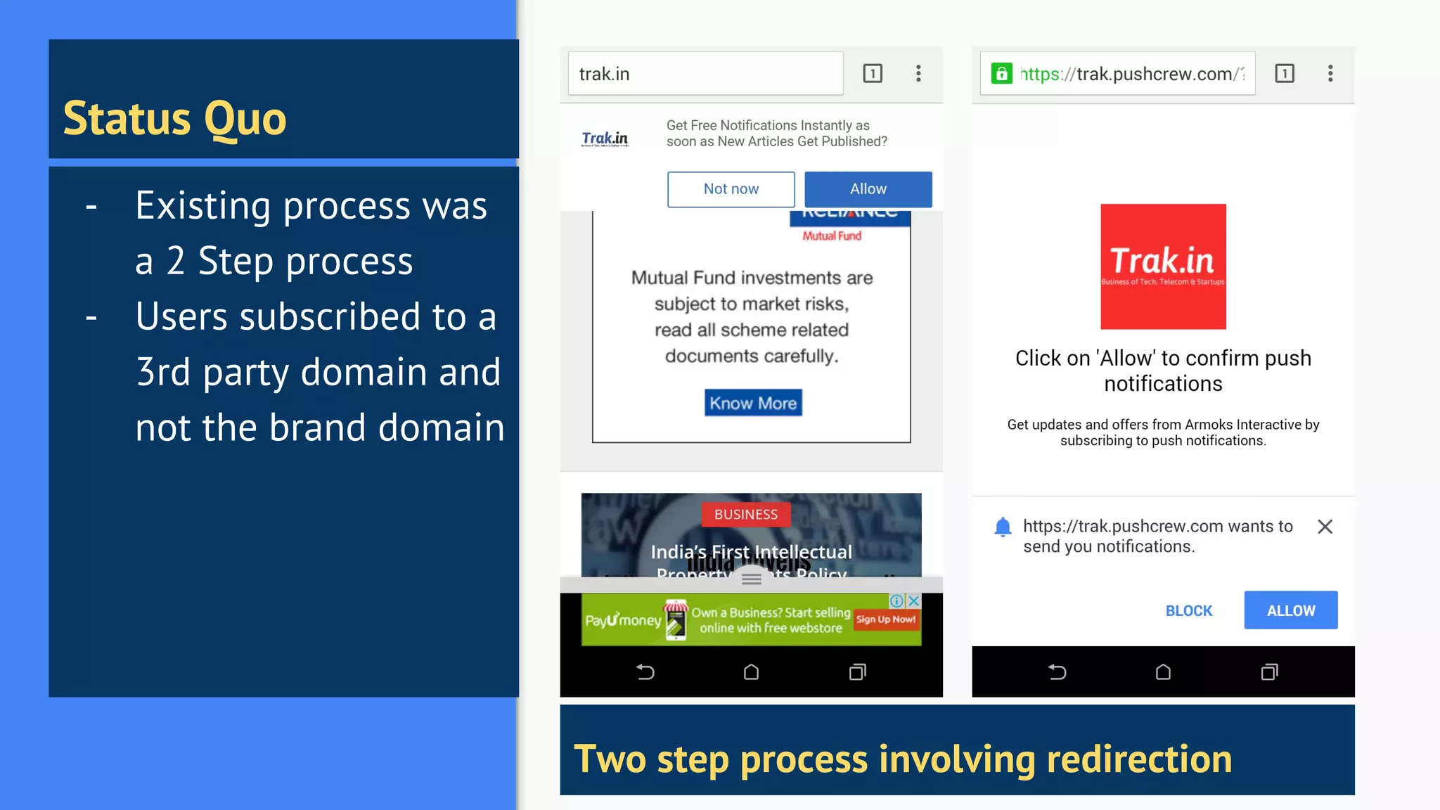 Building your Web Notification Subscriber Base | PPT