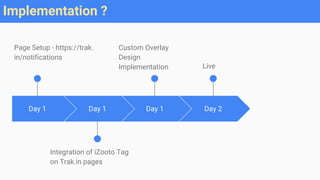 Building your Web Notification Subscriber Base | PPT