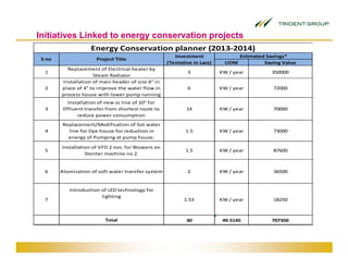 Case Study_Trident Group | PDF