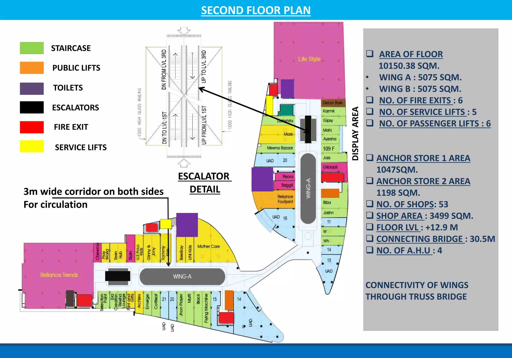 Case study trilium MALL AMRITSAR | PPTX