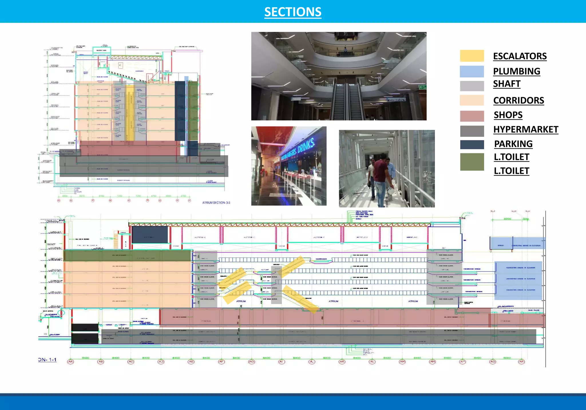 Case study trilium MALL AMRITSAR | PPTX