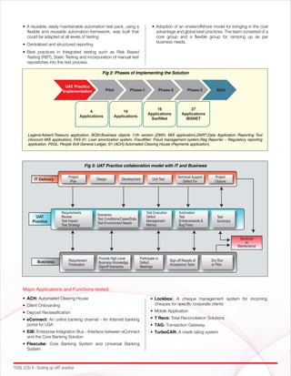 UAT for a Major US Banking Conglomerate | PDF | Computer Software and ...