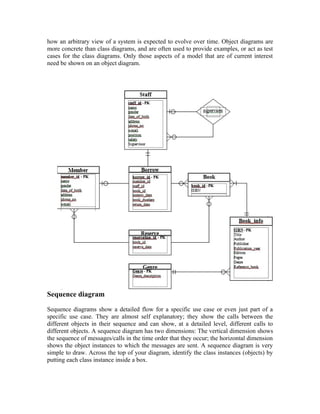 Case Study Uml | DOC