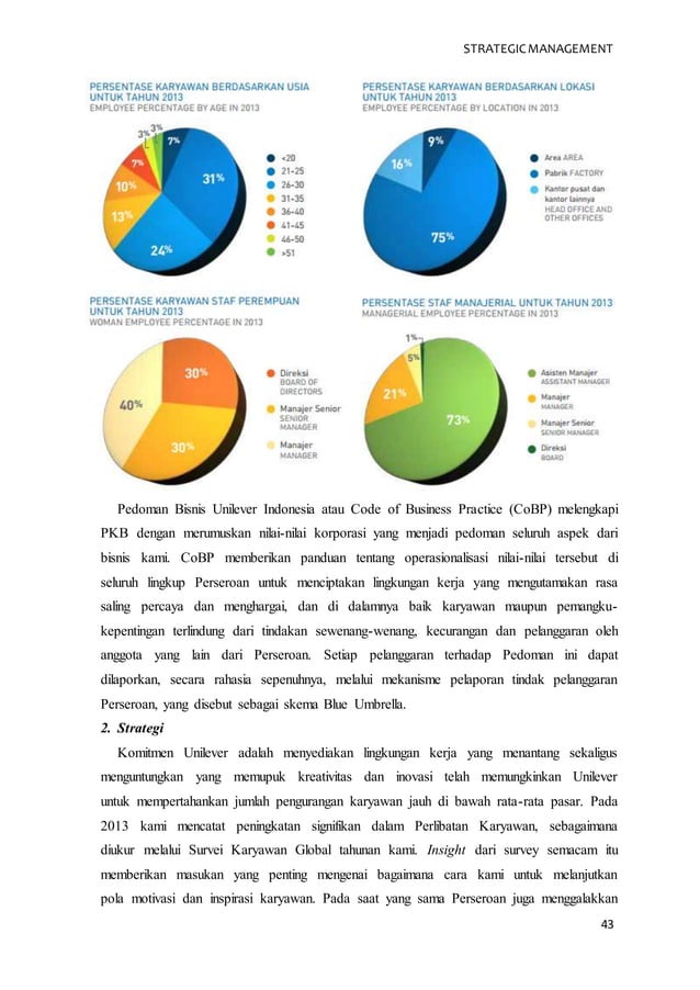 Strategic Unilever | DOCX