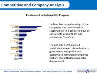 Unilever Sustainable Living Plan | PPTX