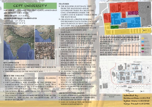 CEPT university Sustainability case study | PDF