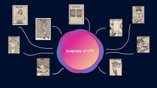 Case study of urinary tract infection | PPTX