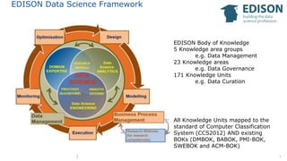 Case study uwv using eCF and edison | PPT