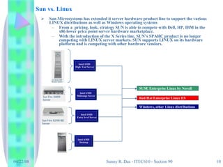 Sun Microsystems:Case Studyv1 | PPT
