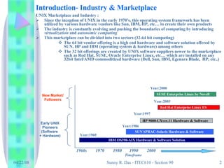 Sun Microsystems:Case Studyv1 | PPT