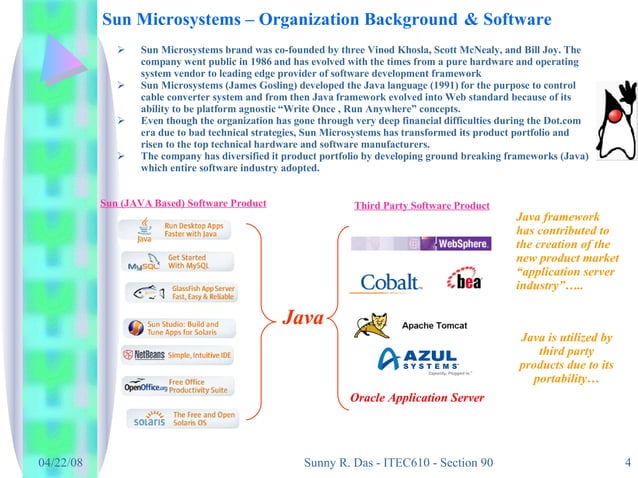 Sun Microsystems:Case Studyv1 | PPT