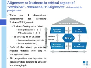 Case study value of it strategy in hi tech industry | PPT