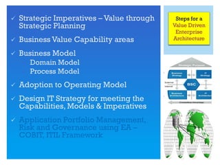 Case study value of it strategy in hi tech industry | PPT