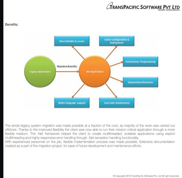Case study vb migration | PPT